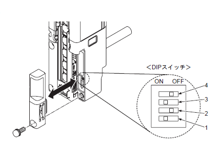 SF4D：デジタルエラー『C』